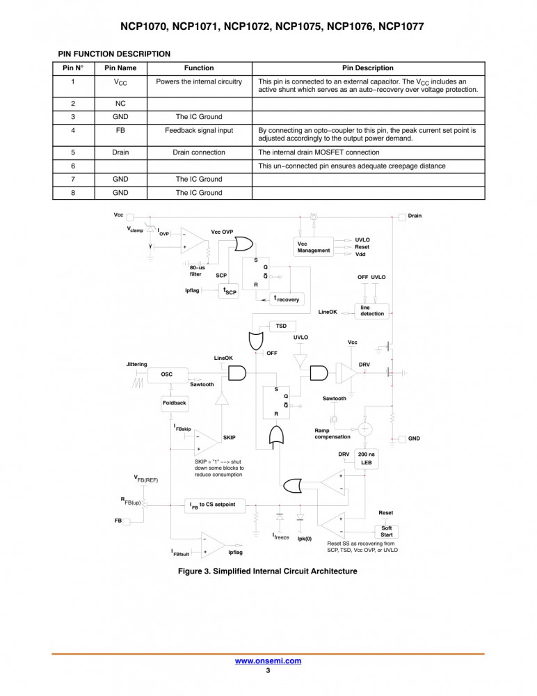 SC1076P065G datasheet page 4