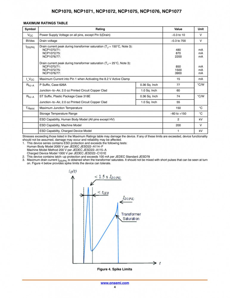 SC1076P065G datasheet page 5