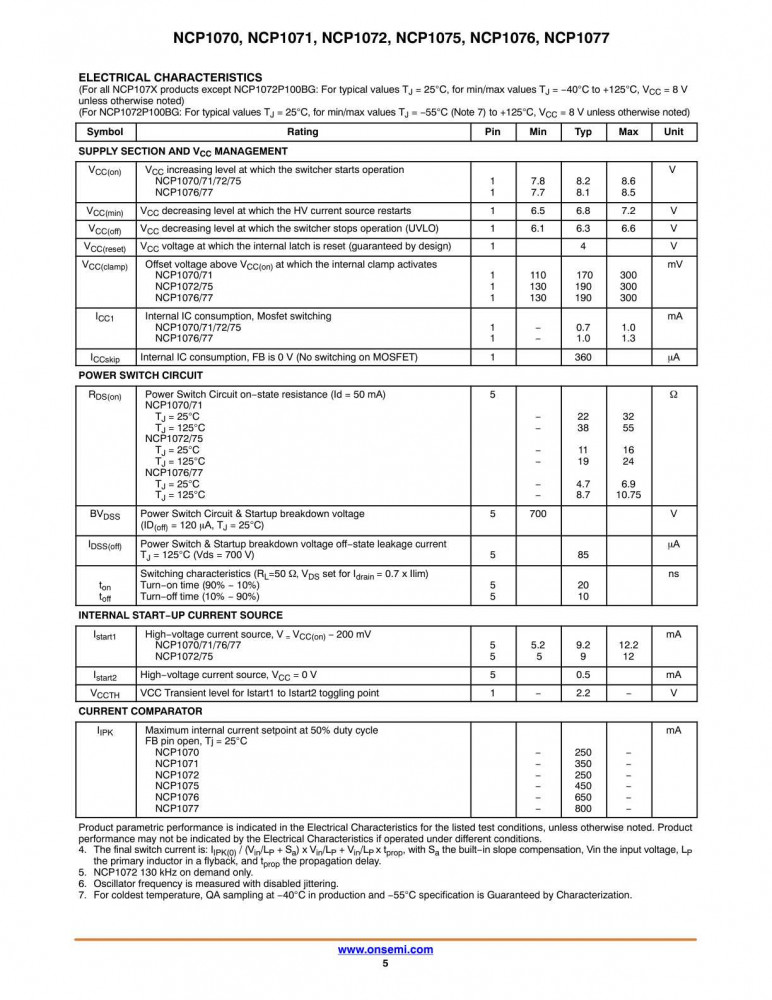 SC1076P065G datasheet page 6