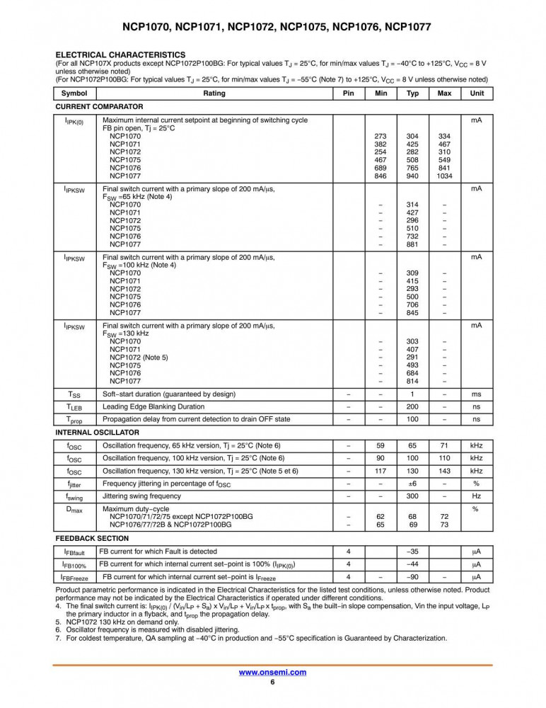 SC1076P065G datasheet page 7