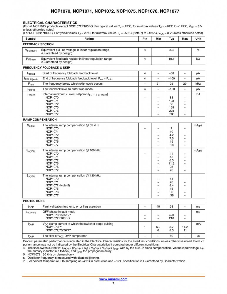 SC1076P065G datasheet page 8