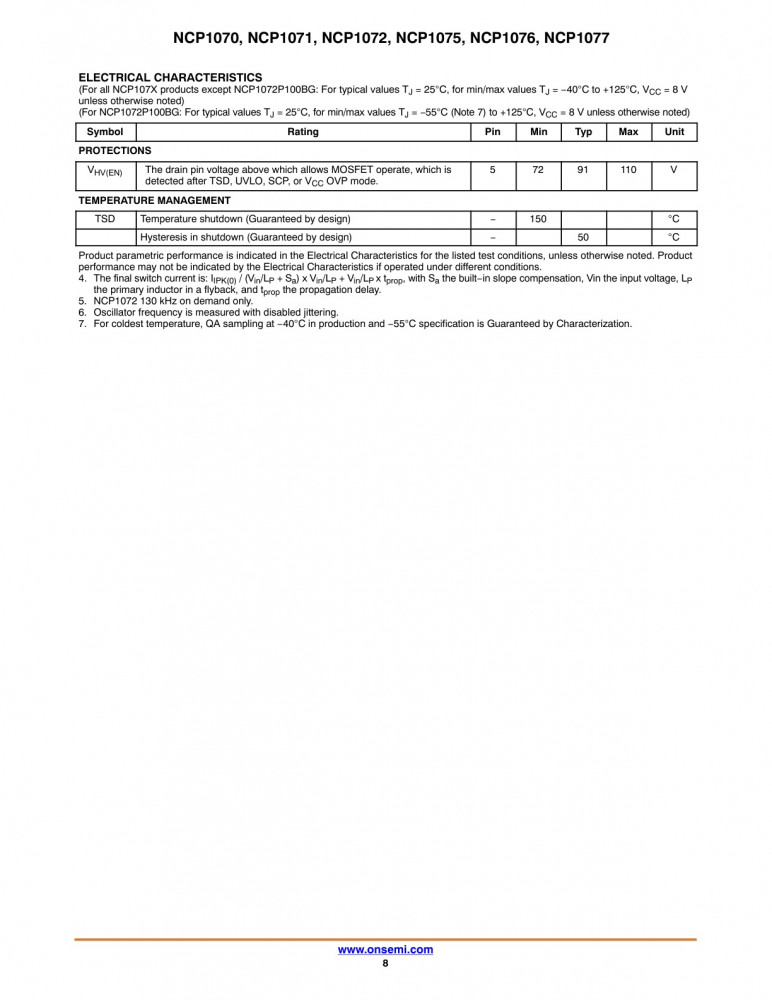 SC1076P065G datasheet page 9
