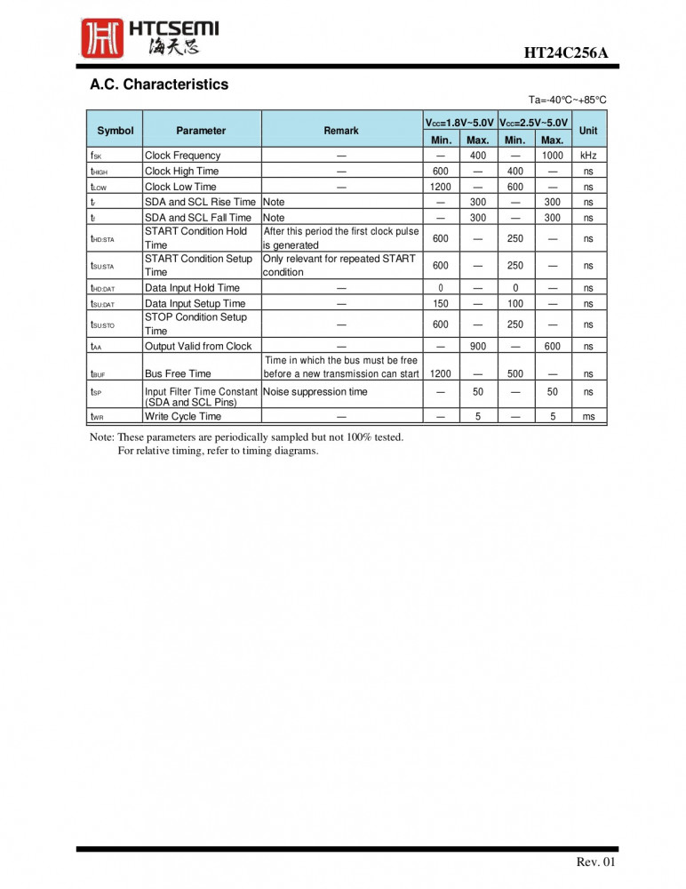 HT24C256ARZ datasheet page 3