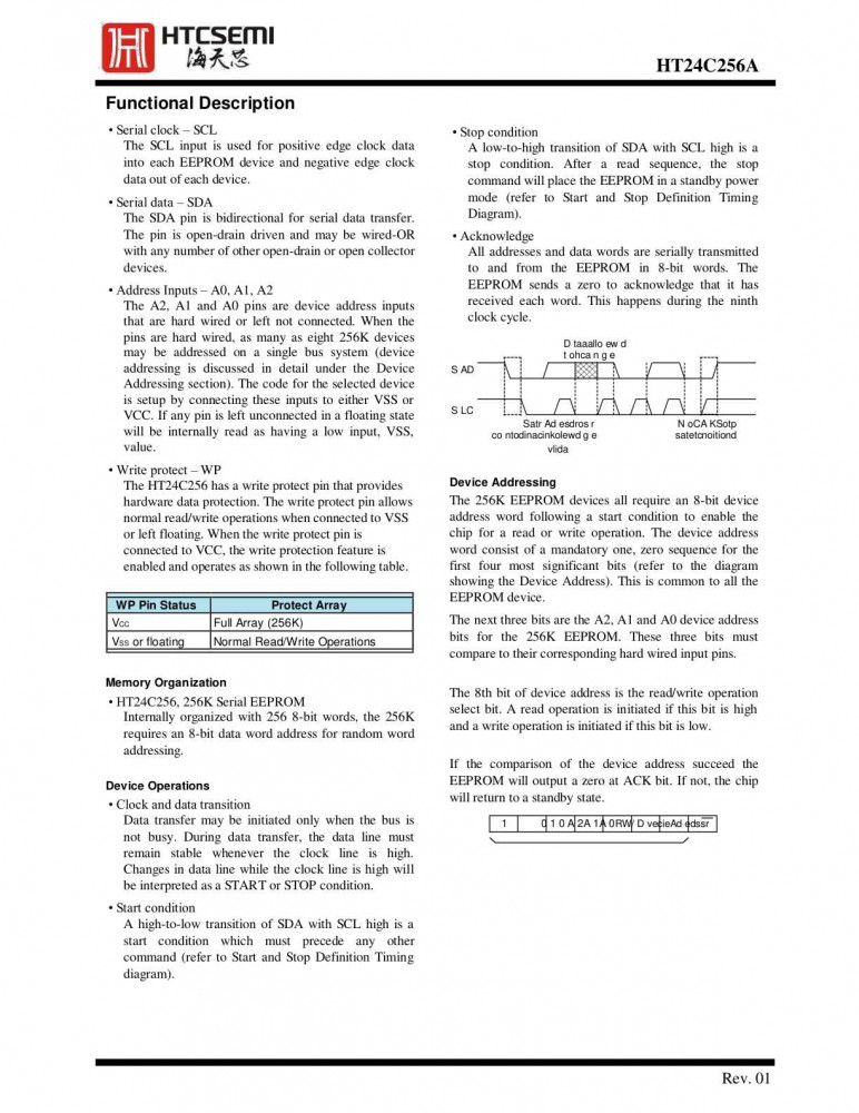 HT24C256ARZ datasheet page 4