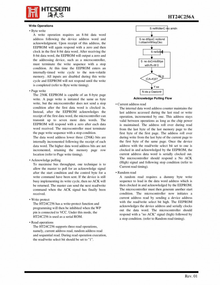 HT24C256ARZ datasheet page 5