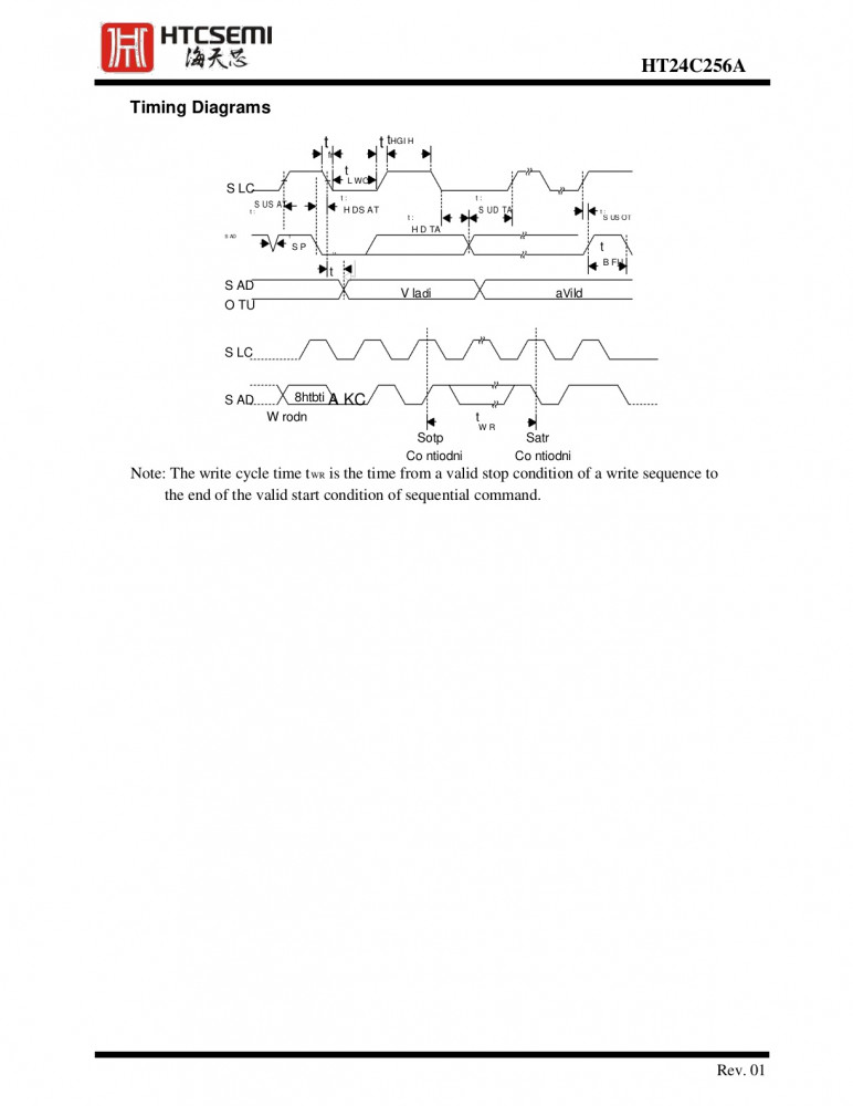 HT24C256ARZ datasheet page 7