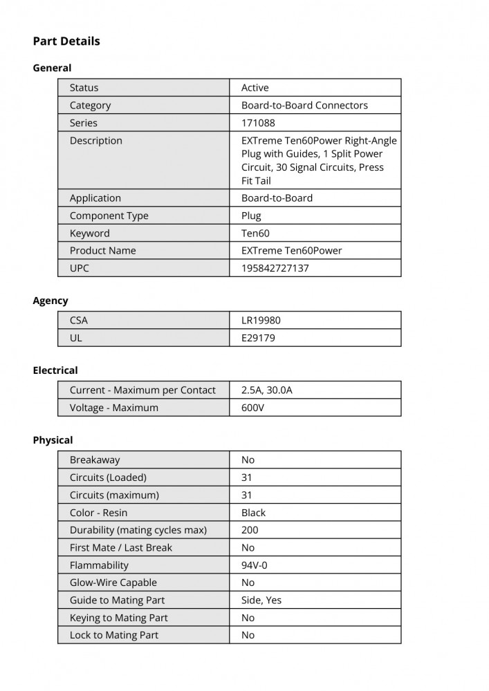 MOLEX 1710888416 product document page 2