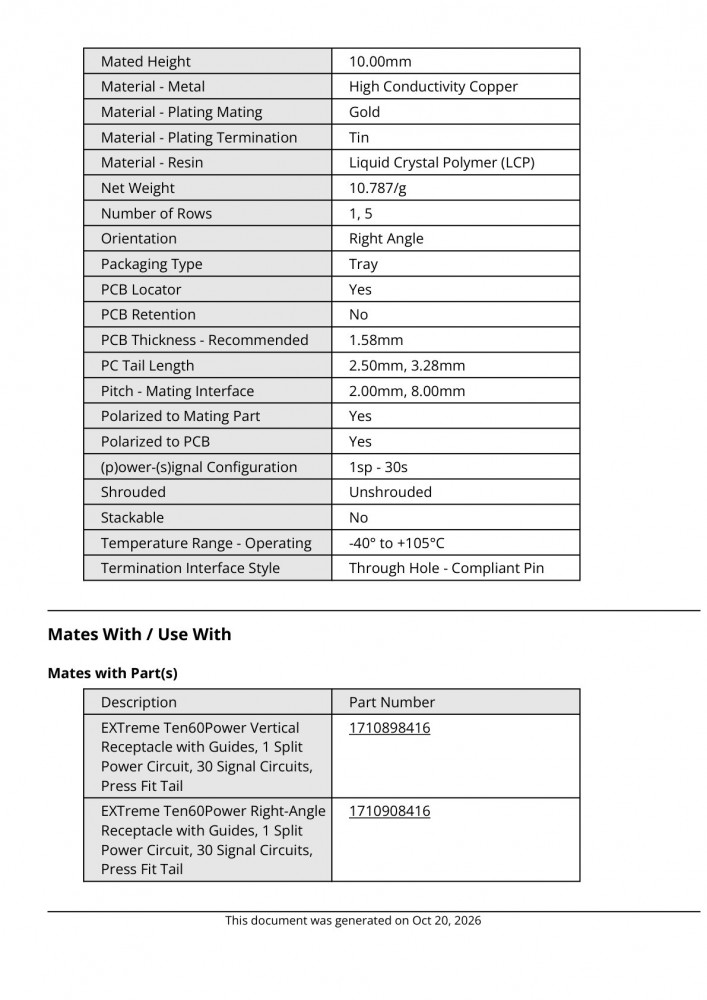 MOLEX 1710888416 product document page 3