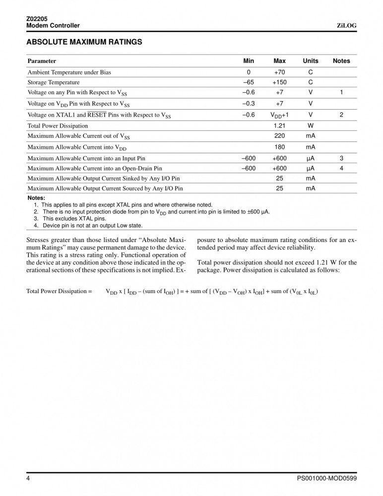 Z02205 datasheet page 6