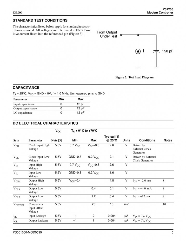 Z02205 datasheet page 7