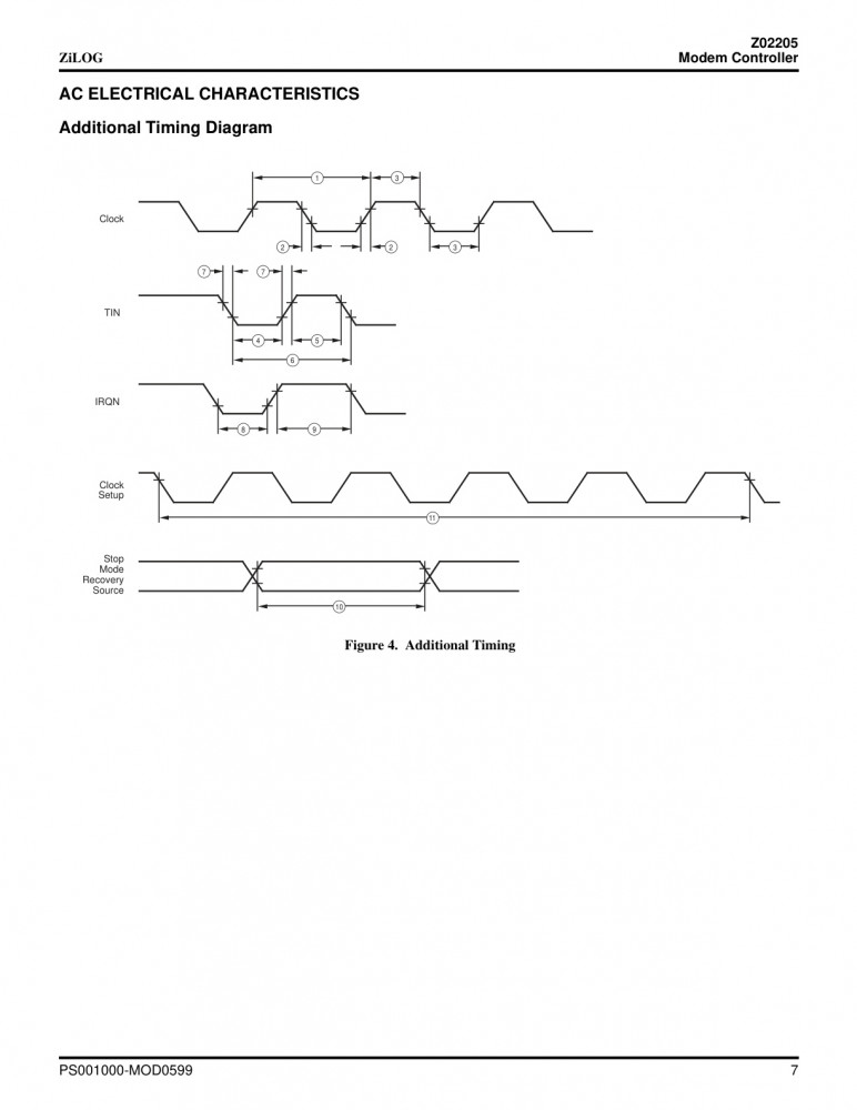 Z02205 datasheet page 9