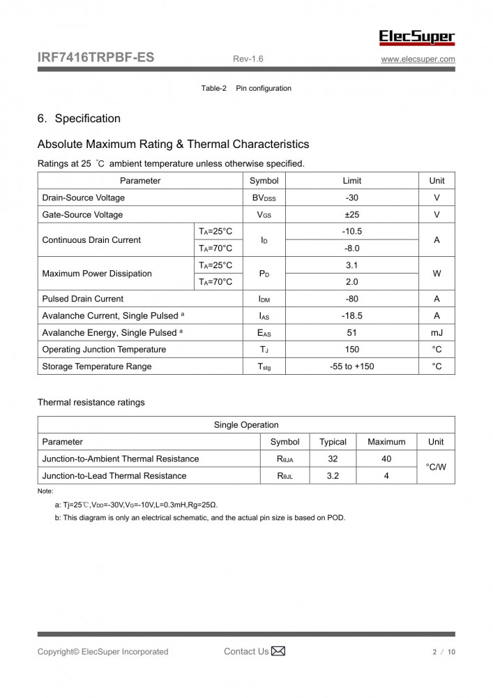 IRF7416TRPBF-ES datasheet page 2
