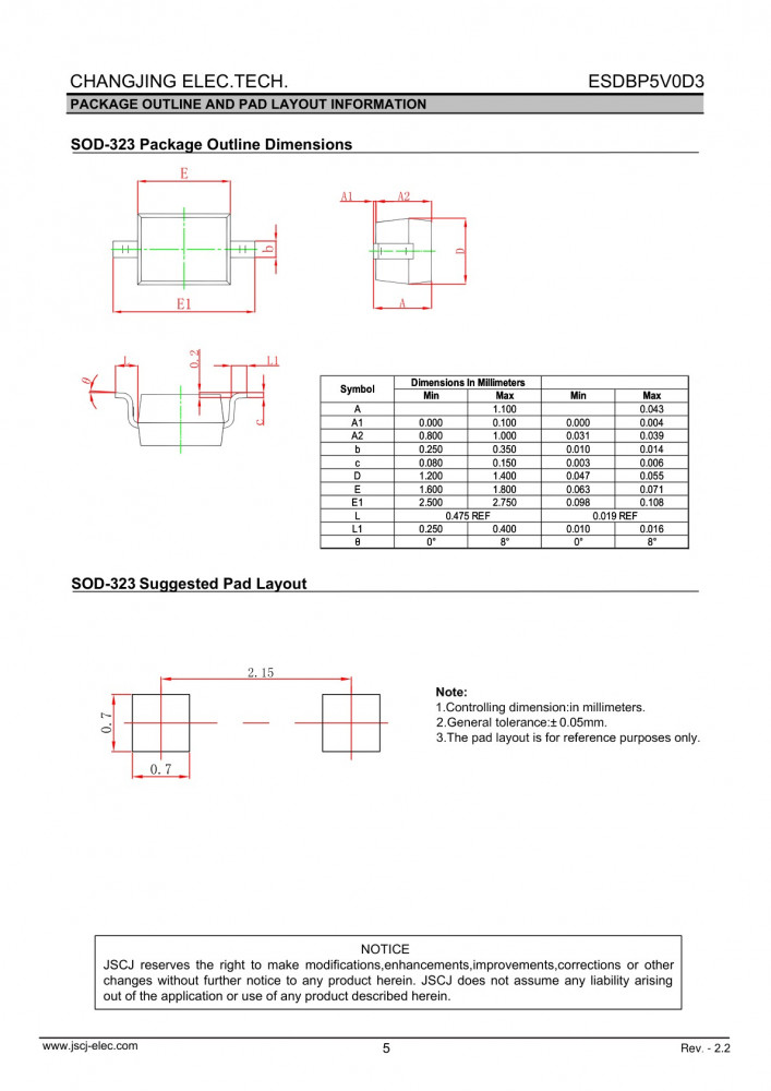 ESDBP5V0D3 datasheet page 5