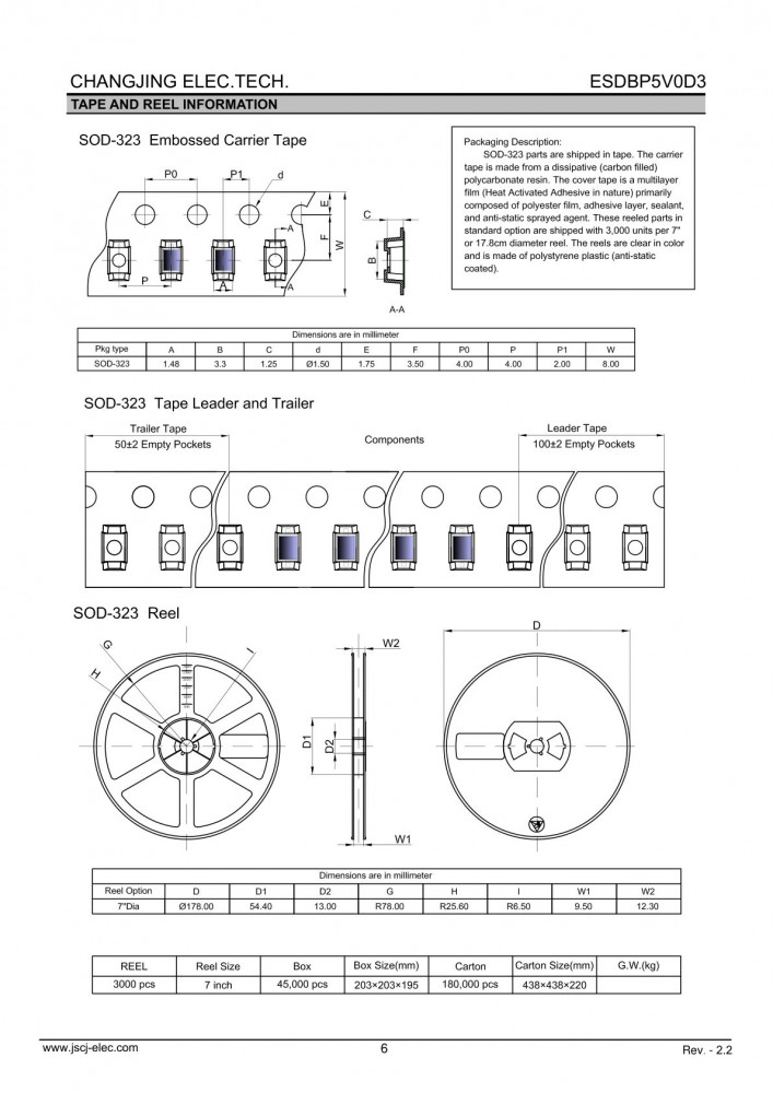 ESDBP5V0D3 datasheet page 6
