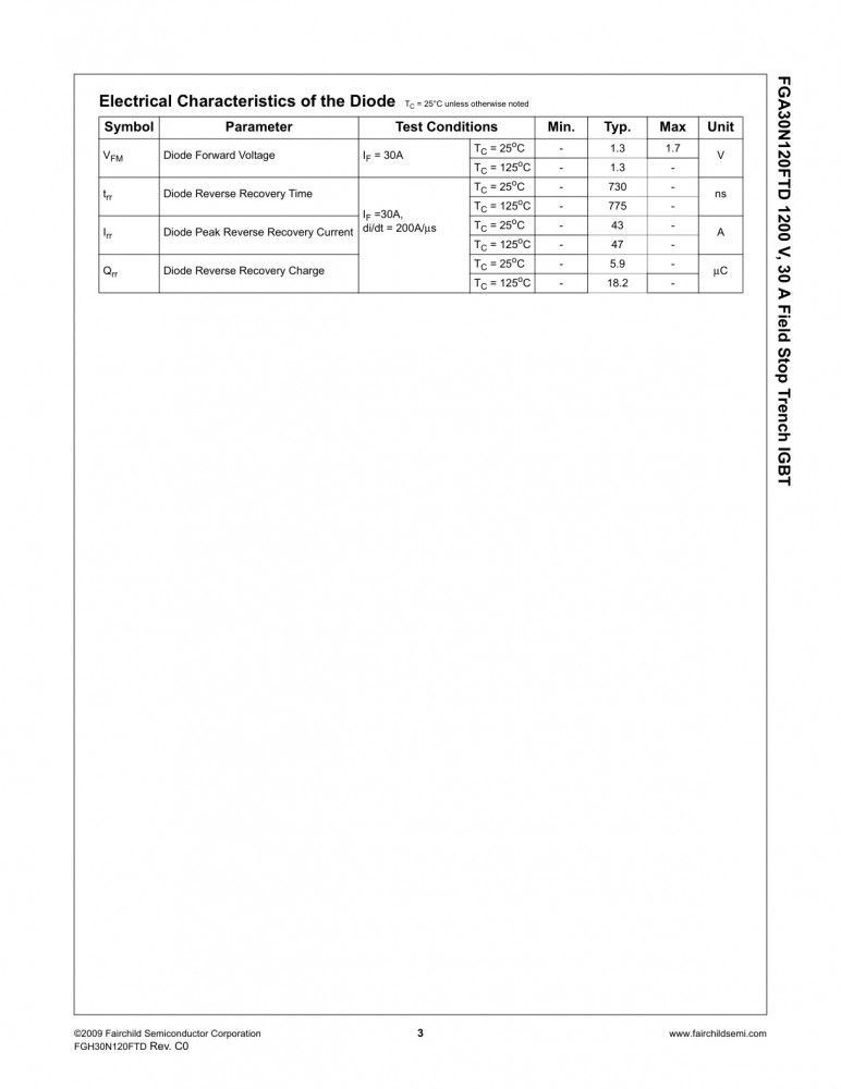 FGA30N120FTDTU datasheet page 4