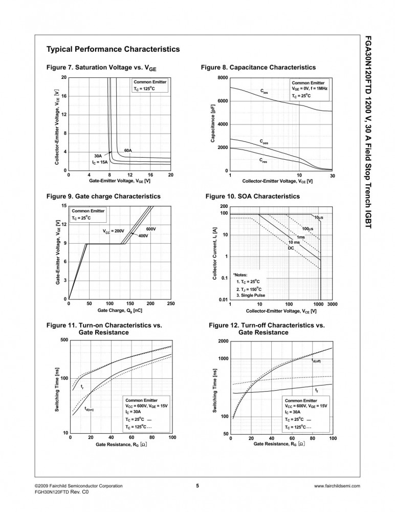 FGA30N120FTDTU datasheet page 6