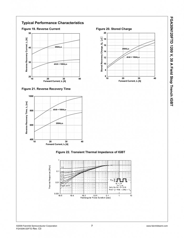 FGA30N120FTDTU datasheet page 8