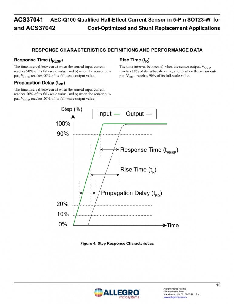 ACS37042 datasheet page 10