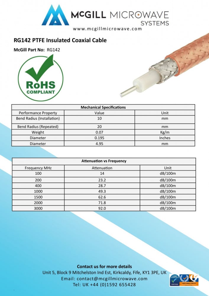 McGill Microwave Systems RG142 datasheet page 2