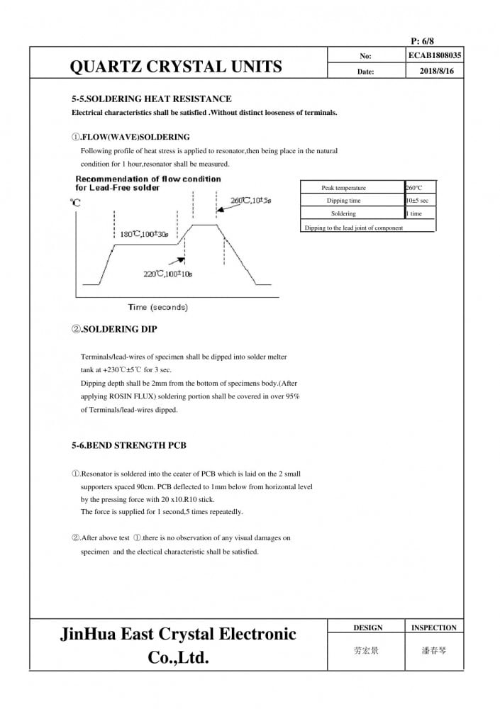 C27000H125 specification page 7