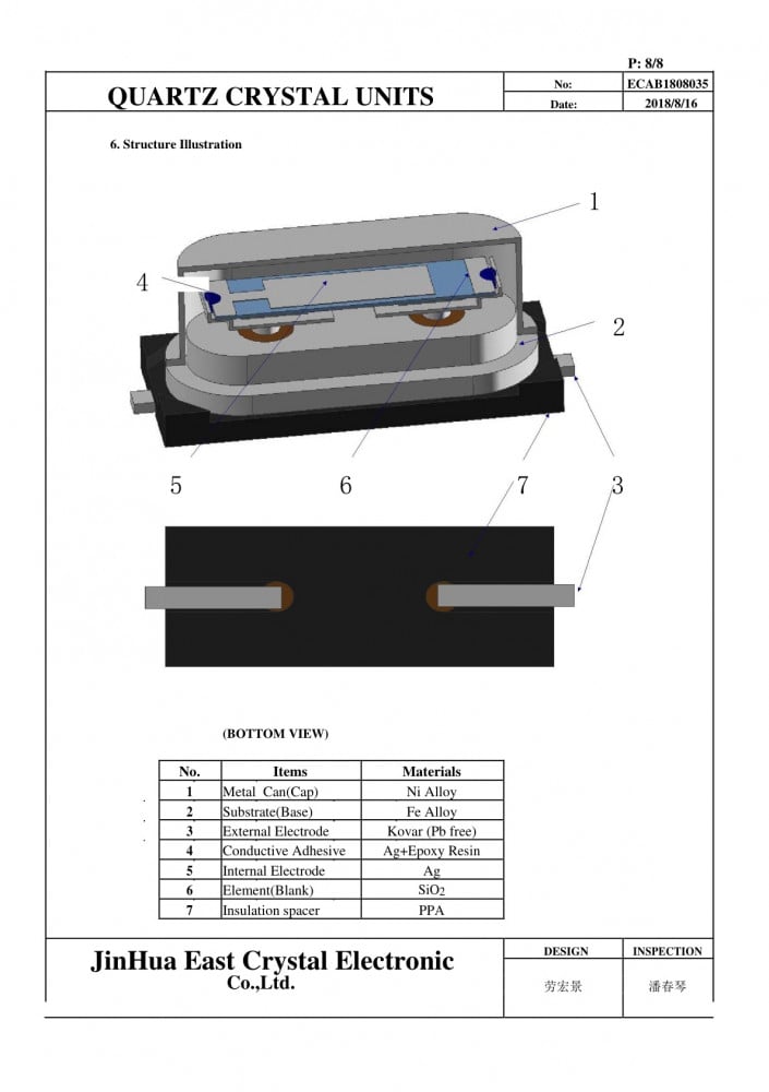C27000H125 specification page 9