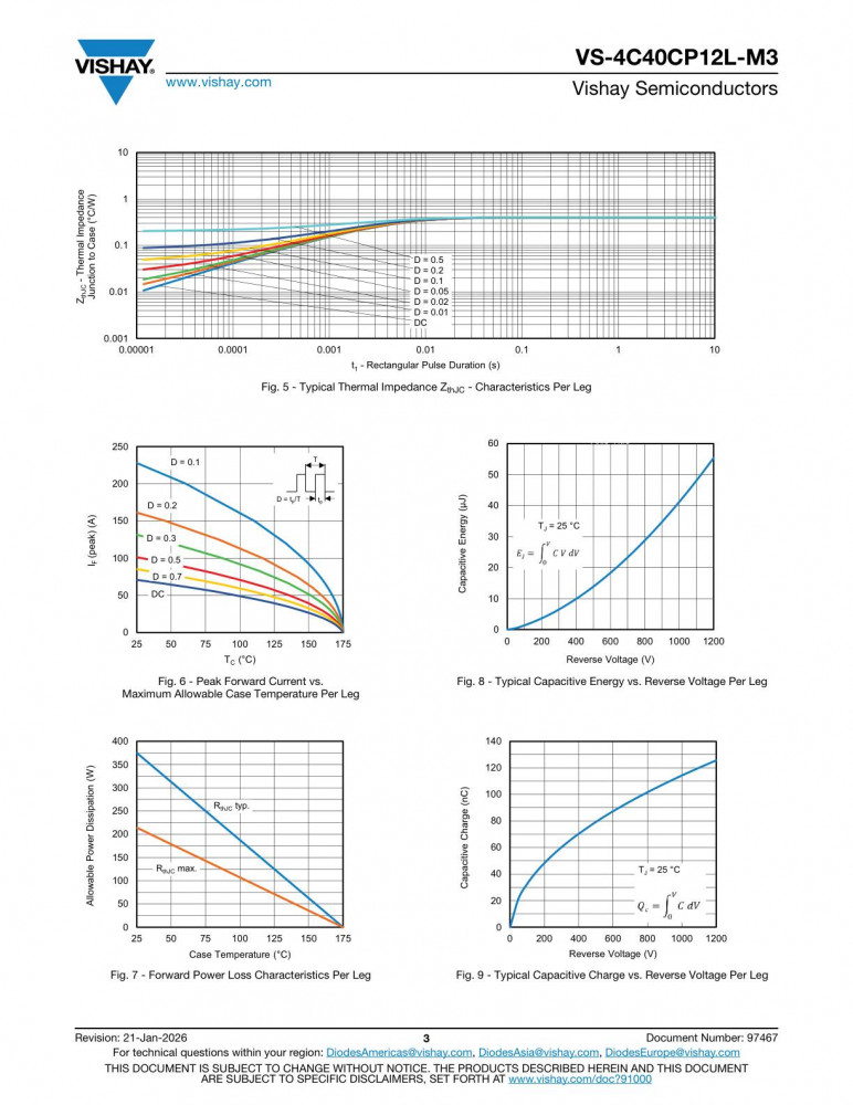 Vishay VS-4C40CP12L-M3 document page 3