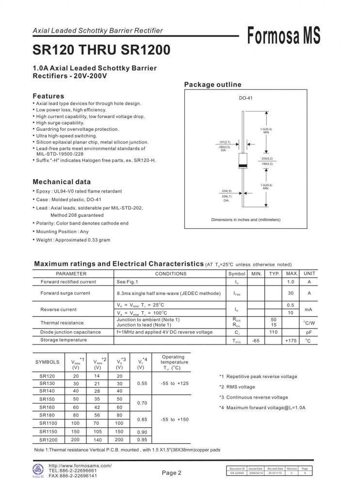 FMS SR1150 datasheet page 2