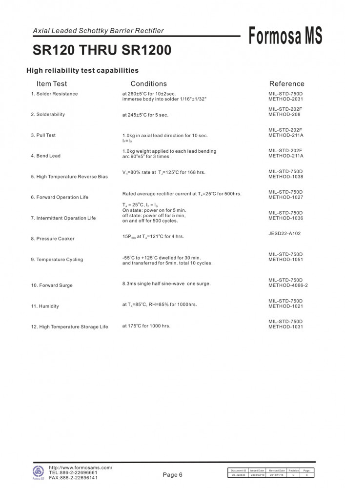 FMS SR1150 datasheet page 6