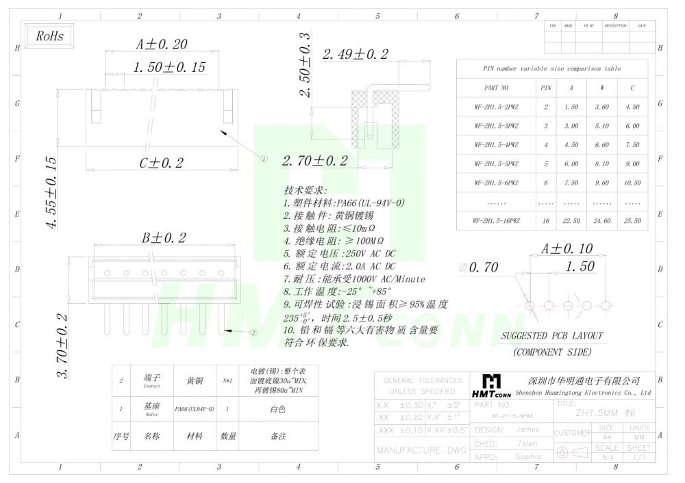 WF-ZH1.5-3PWZ technical drawing preview