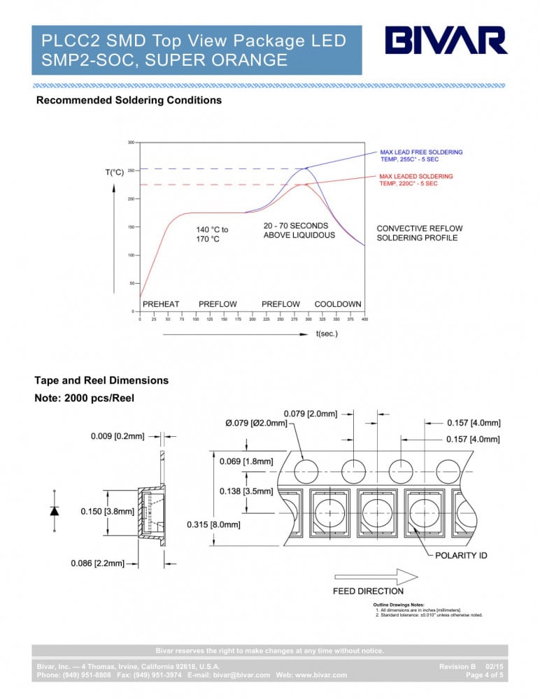 SMP2-SOC datasheet page 4