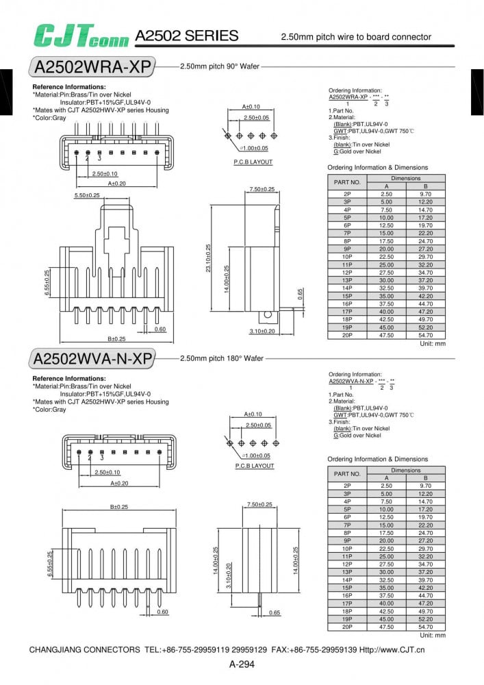 CJT A2502H-12P technical document page 5