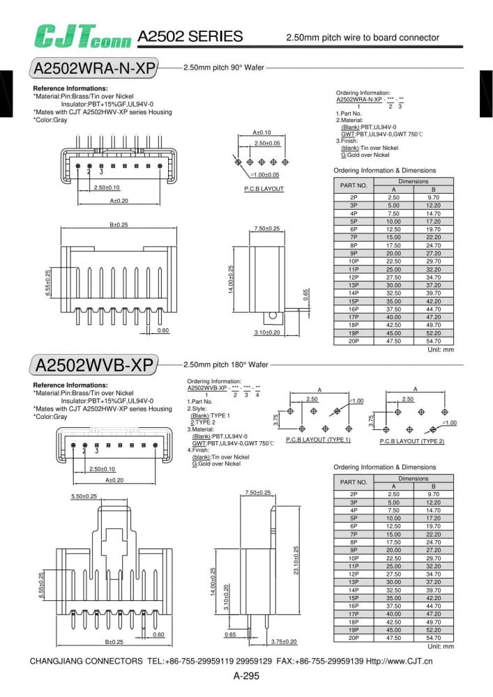 CJT A2502H-12P technical document page 6