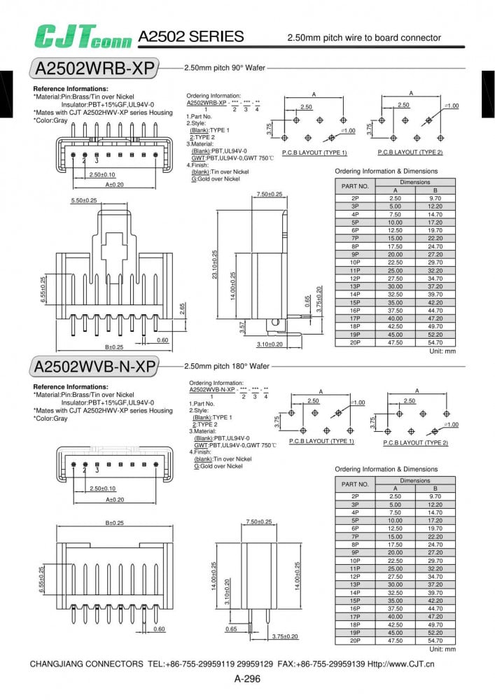 CJT A2502H-12P technical document page 7
