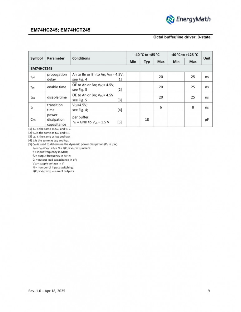 EM74HC245D datasheet page 9
