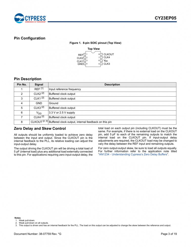 CY23EP05 datasheet page 3