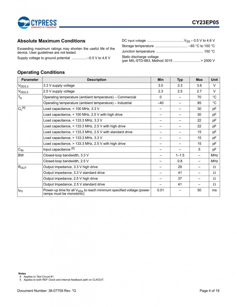 CY23EP05 datasheet page 4