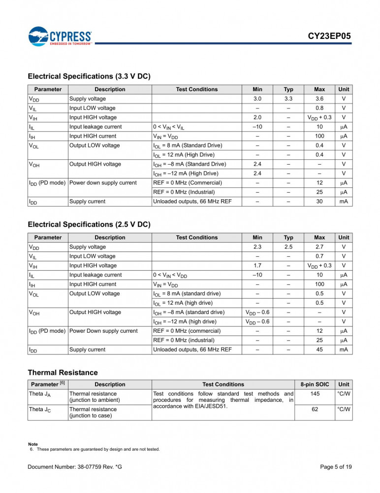 CY23EP05 datasheet page 5