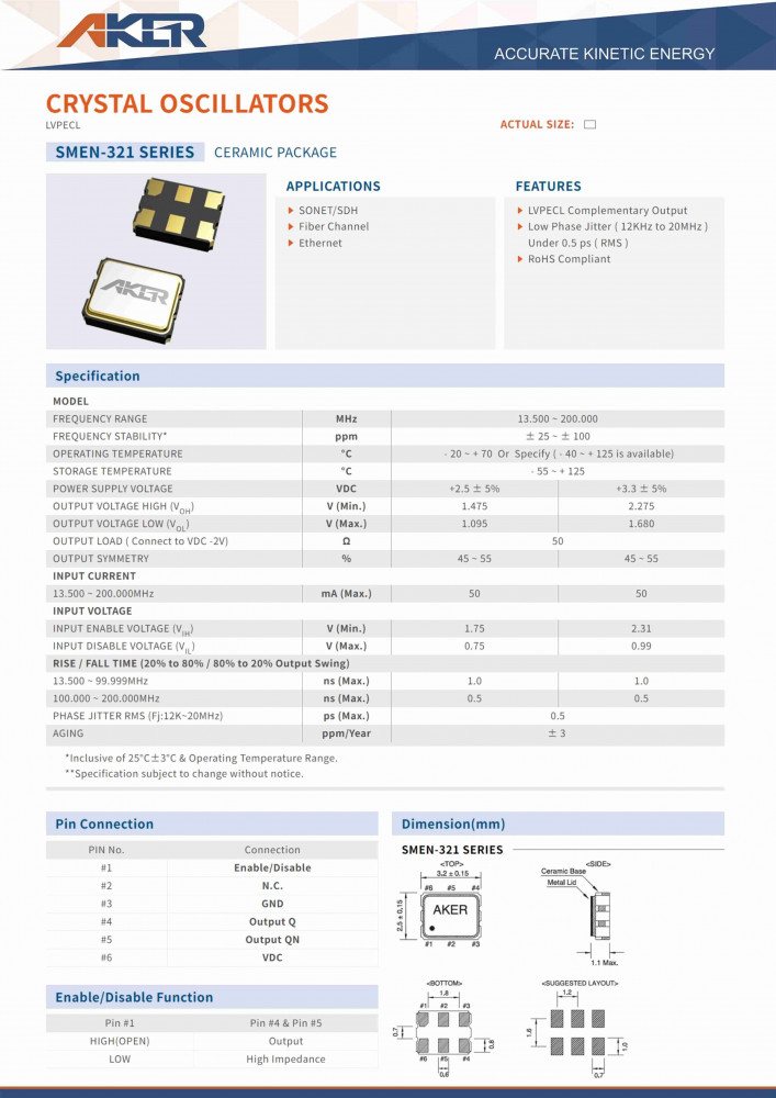 AKER SMEN-321 Series LVPECL crystal oscillator datasheet page