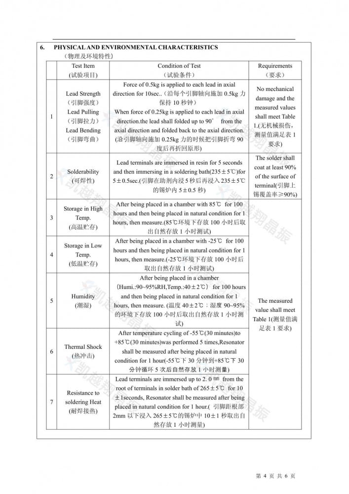 KYX KZA169344 datasheet page 4
