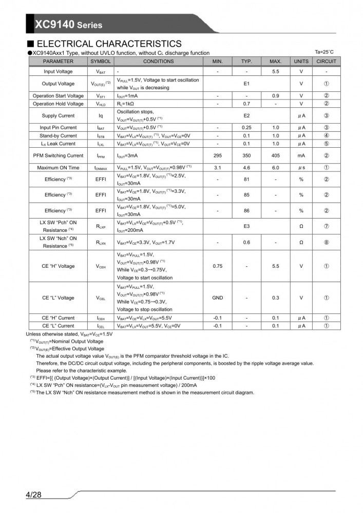 XC9140 datasheet page 4