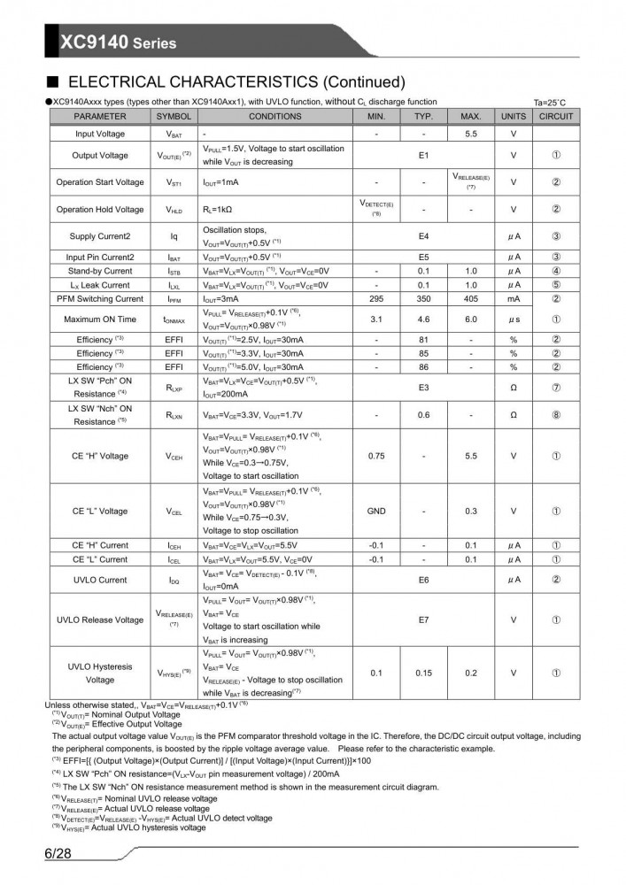 XC9140 datasheet page 6