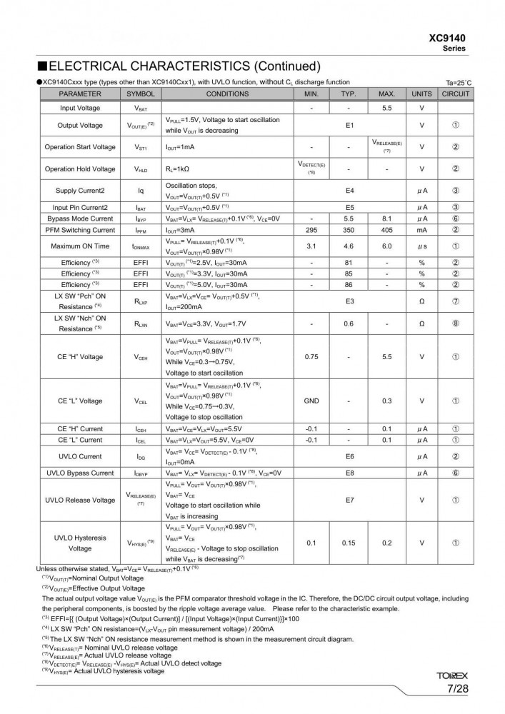 XC9140 datasheet page 7