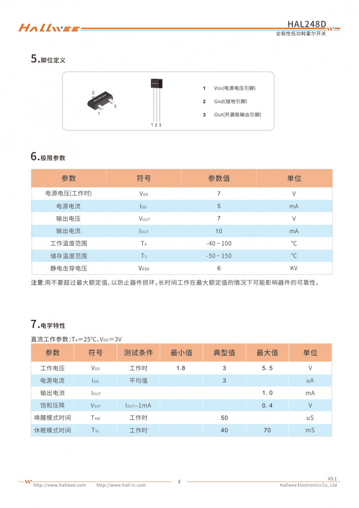 HAL248D datasheet page 2