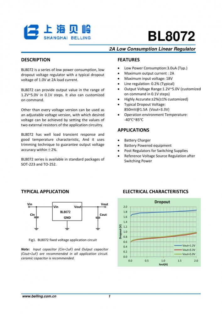 BL8072 datasheet page 1
