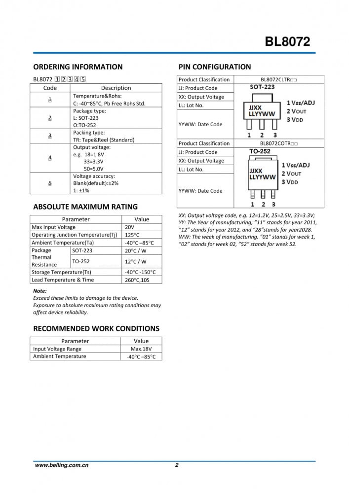 BL8072 datasheet page 2