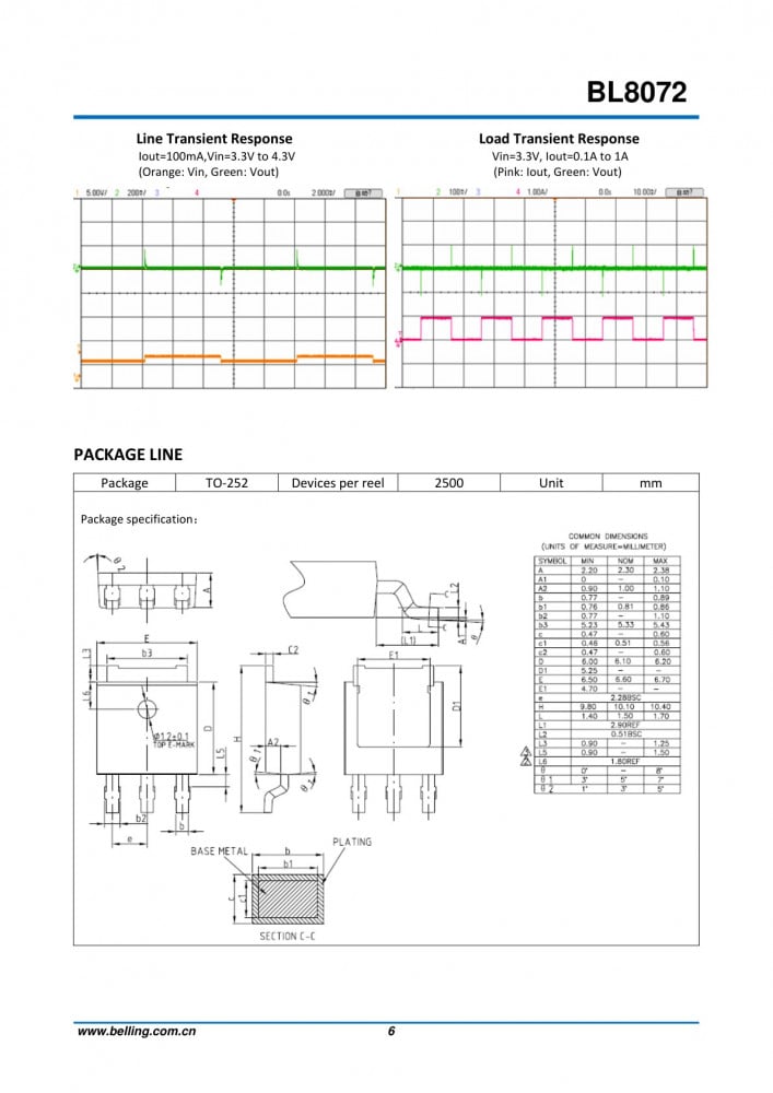 BL8072 datasheet page 6