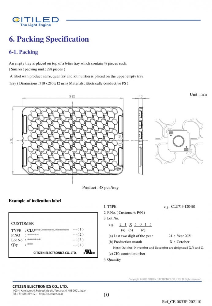 CITILED COB datasheet page 10
