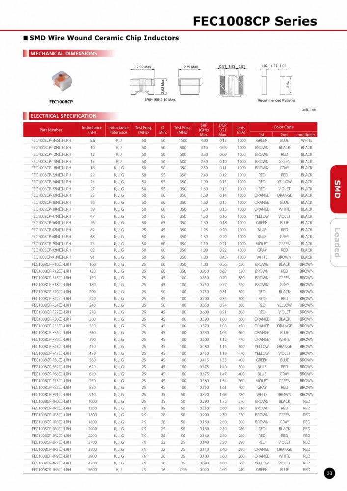 PSA FEC1008CP datasheet page 1