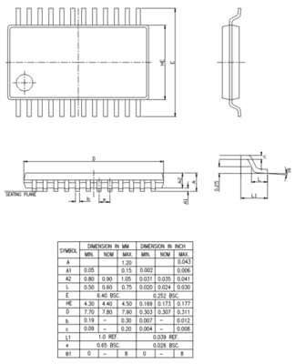 NUVOTON NCT5655W