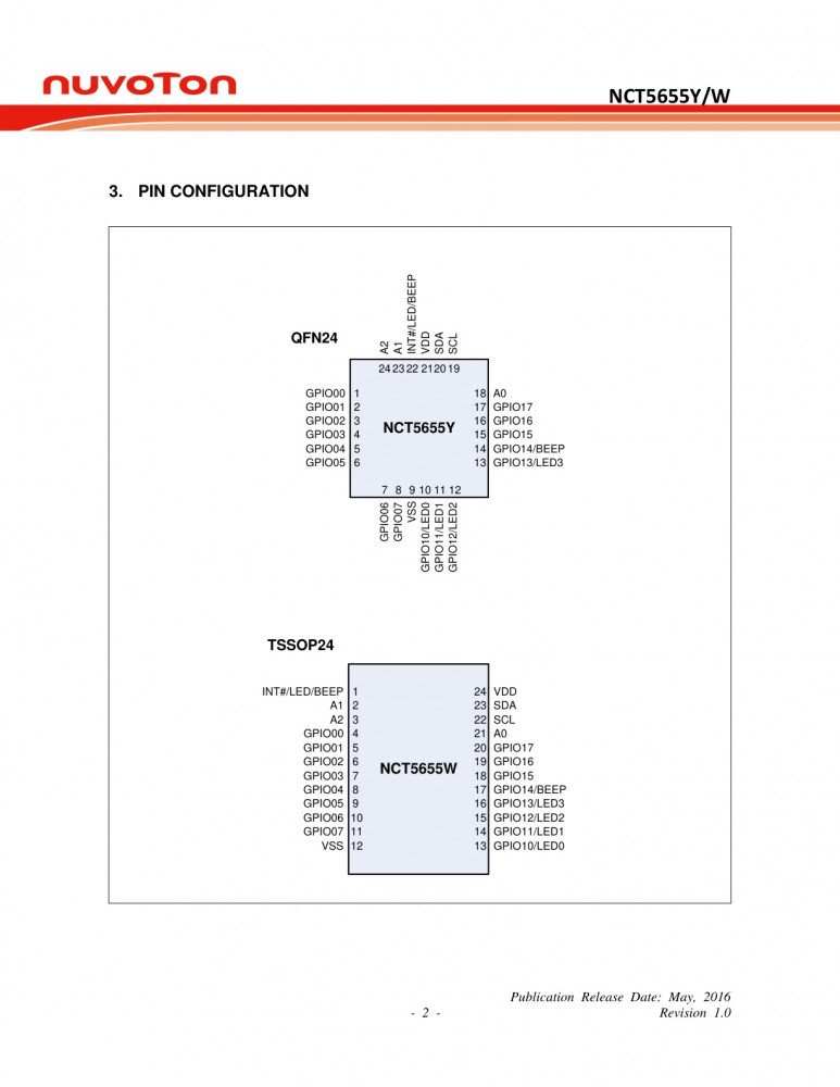 NCT5655Y datasheet page 6